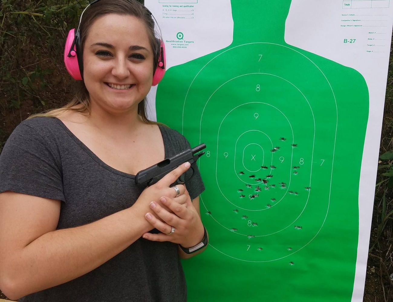 Gallery – SA Firearms Instruction & Training